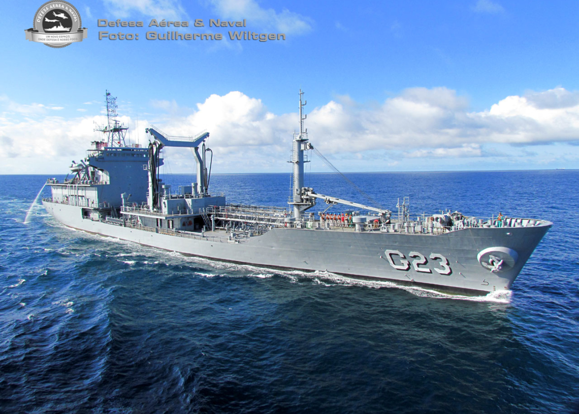 Estaleiro RENAVE – Defesa Aérea & Naval