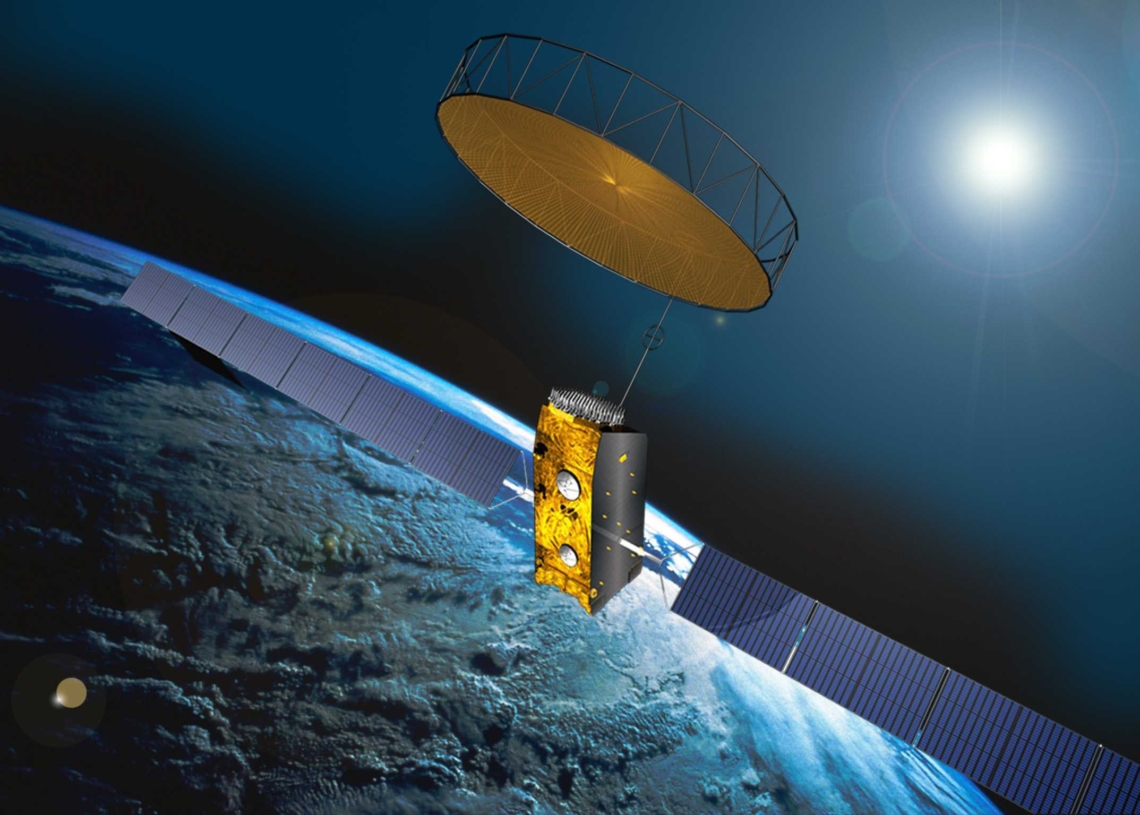 Inmarsat – Defesa Aérea & Naval