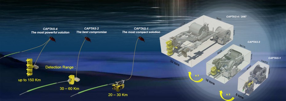 THALES Underwater Systems SAS – Brest – Defesa Aérea & Naval