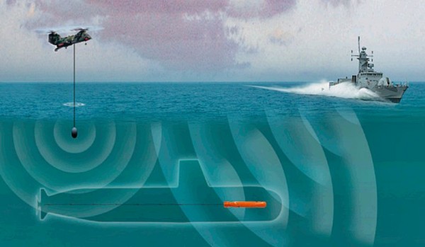 Saab recebe encomenda para AUV62-AT e treinamento de guerra anti ...