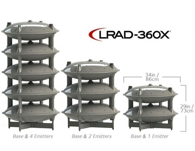 LRAD adiciona os novos LRAD 360XL e LRAD SoundSaber®-X à sua linha de ...