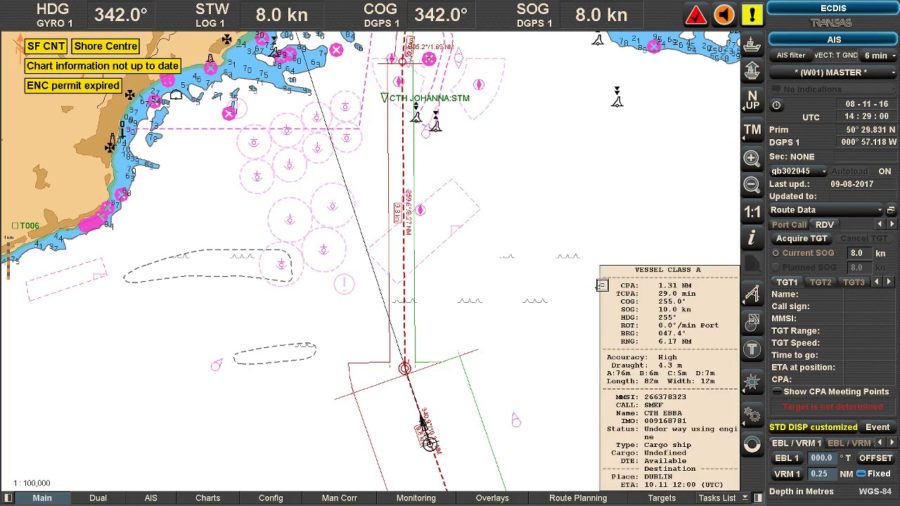 ECDIS – A importância de um treinamento adequado do Sistema de Exibição ...