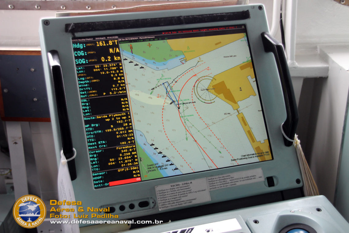 ECDIS – A importância de um treinamento adequado do Sistema de Exibição ...