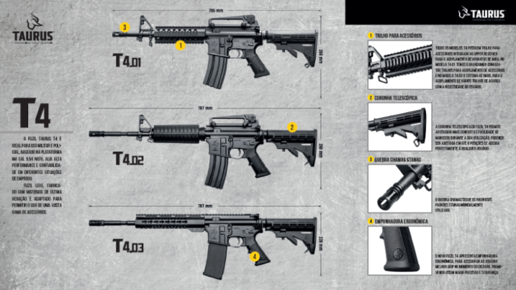 Alta demanda e ótimo desempenho colocam fuzil Taurus T4, fabricado no ...