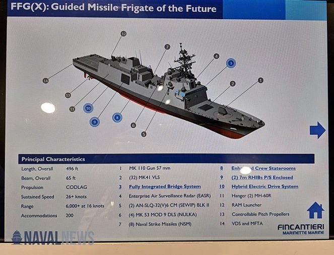Futuro USS Constellation (FFG 62) dará nome a nova classe de Fragatas ...