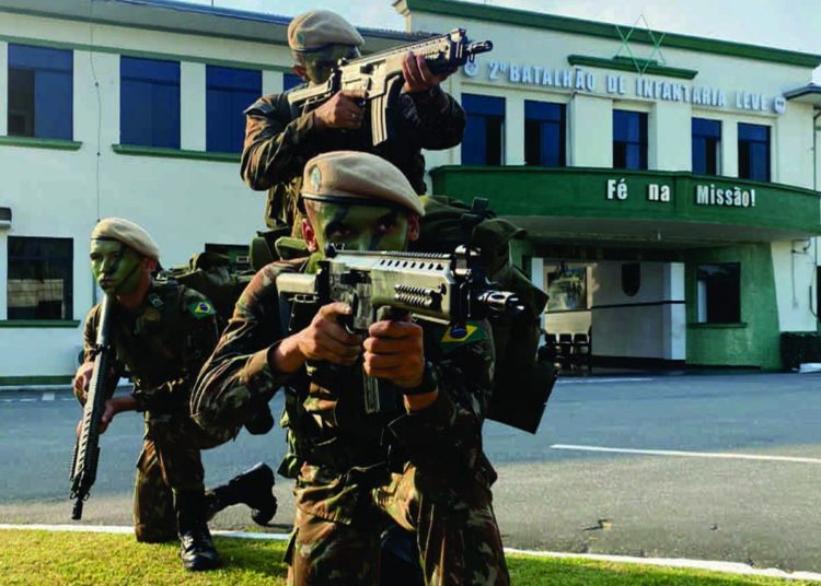Comando de Operações Terrestres (COTER) – Defesa Aérea & Naval