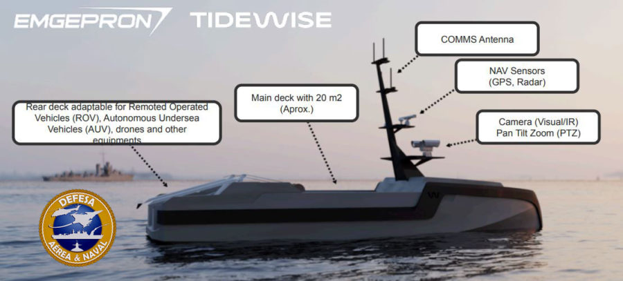 USV ‘Suppressor’: a solução da EMGEPRON e TIDEWISE para a Guerra de ...