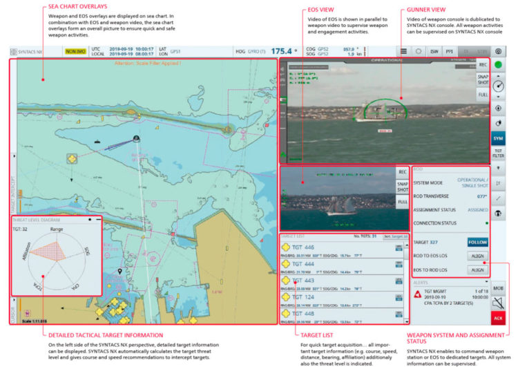 Anschütz entregou 58 sistemas SYNTACS para a embarcação Interceptor HSI ...