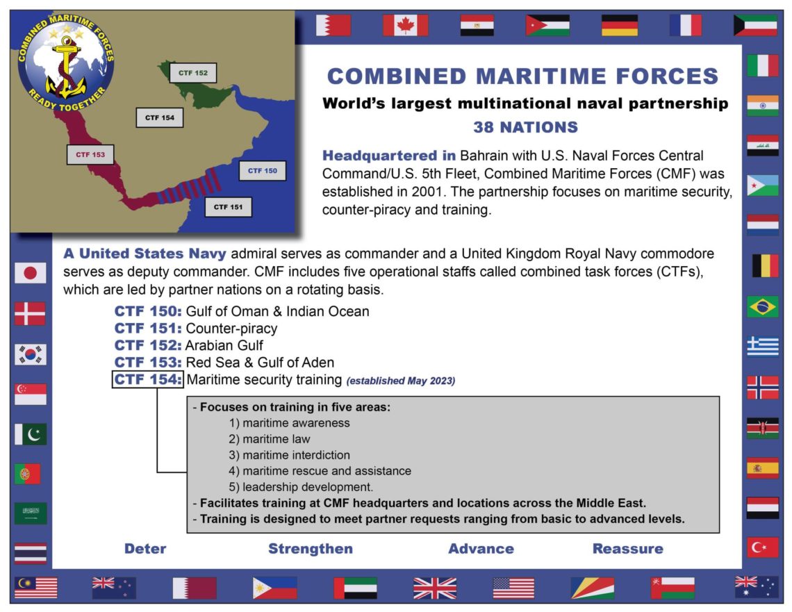 CMF lança nova Combined Task Force para treinamento de segurança ...