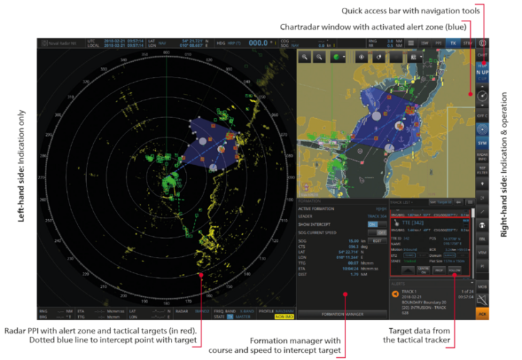 Anschütz fornece radares de navegação às fragatas australianas da ...
