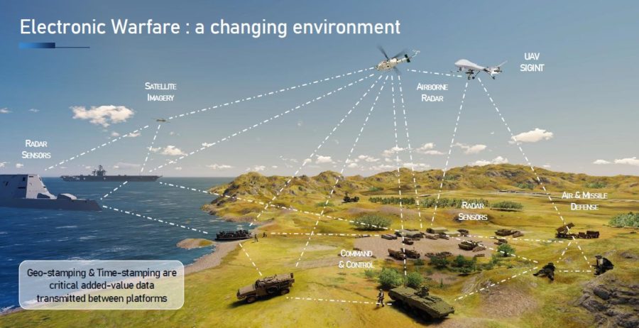 Press Tour Euronaval 2024: Safran Electronics and Defense apresentou ...