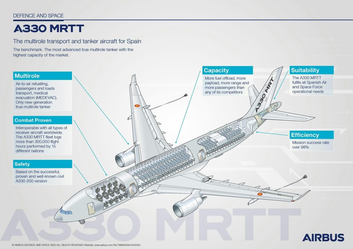 Primeiro Airbus A330 MRTT da Força Aérea e Espacial Espanhola entra em ...