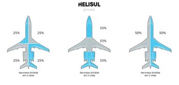 Helisul lança nova divisão de gestão e compartilhamento de aeronaves ...