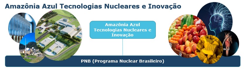 AMAZUL celebra 12 anos com avanços estratégicos no setor nuclear ...
