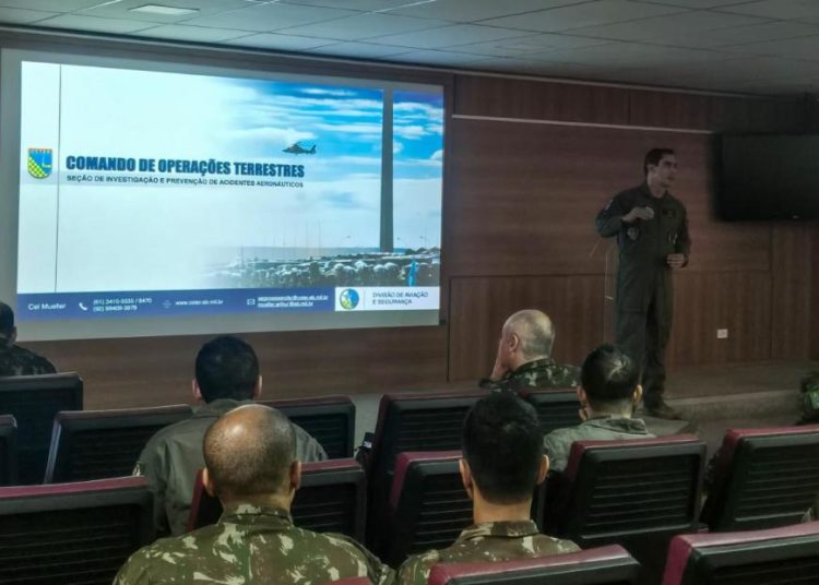 Comando de Operações Terrestres (COTER) – Defesa Aérea & Naval