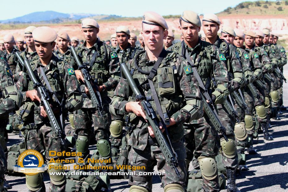 Perspectivas para a BID: O Portfólio Estratégico do Exército Brasileiro ...