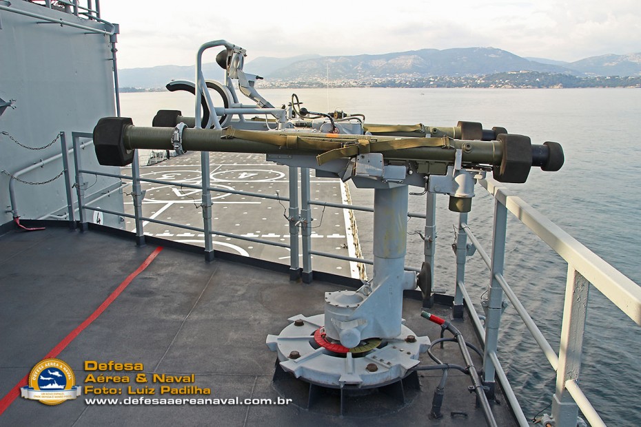 Alguns equipamentos militares nunca morrem, evoluem! – Defesa Aérea & Naval